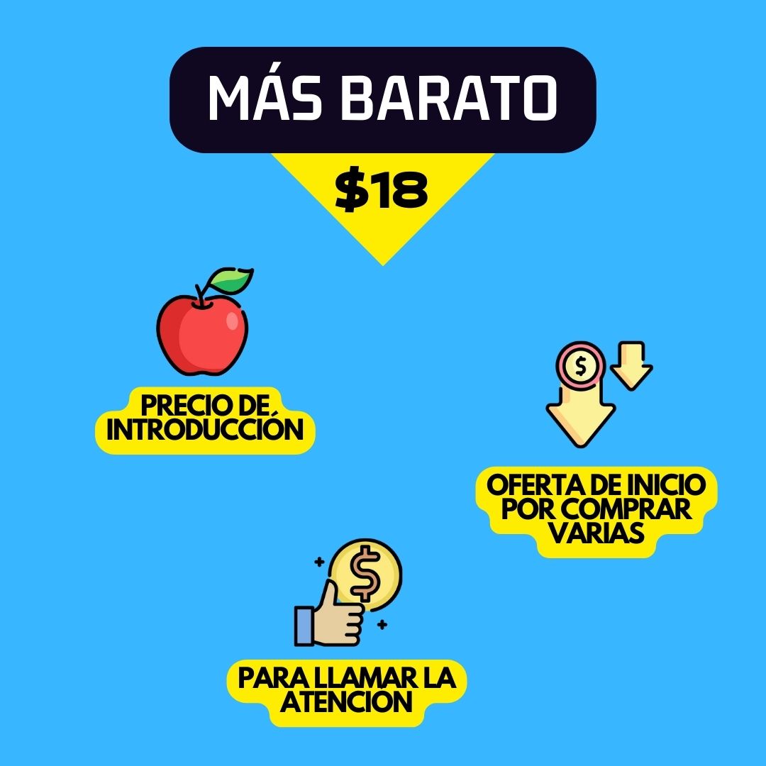 Mapa Manzanas - Jorge Romero