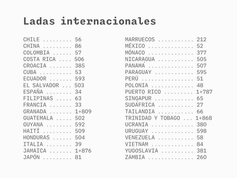 Cómo usar las ladas internacionales para compartir tu número de ...