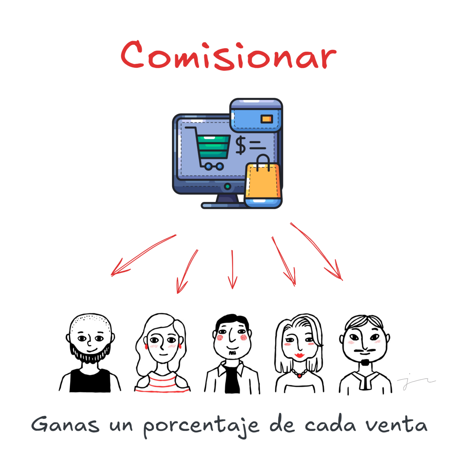 Comisionar productos y servicios de terceros - Jorge Romero