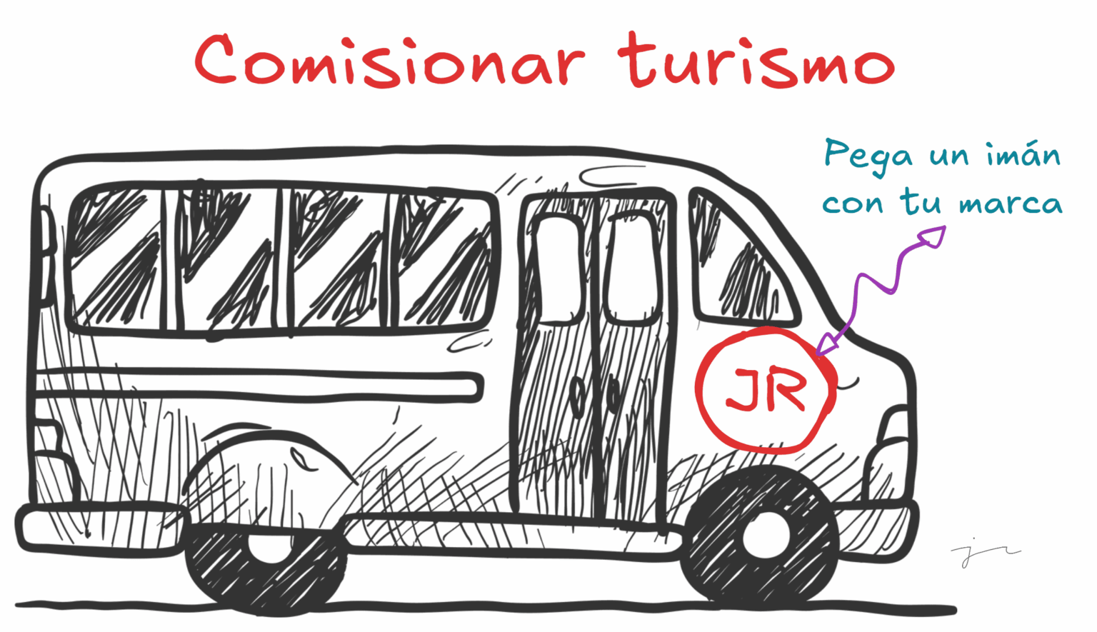 Comisionar productos y servicios de terceros - Jorge Romero